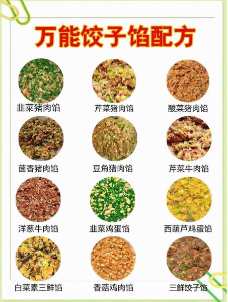 猪肉水饺馅怎么调才好吃_猪肉水饺馅配方比例-第3张图片-山城妙识