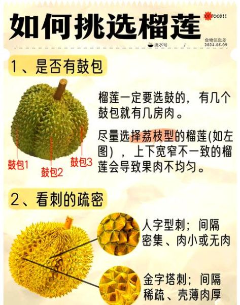 榴莲怎么挑好吃_榴莲怎么选才香甜-第3张图片-山城妙识 榴莲怎么挑好吃_榴莲怎么选才香甜-第3张图片-山城妙识
