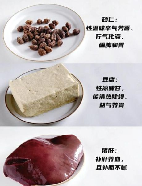豆腐猪肝汤补血吗_怎么做最养肝-第1张图片-山城妙识
