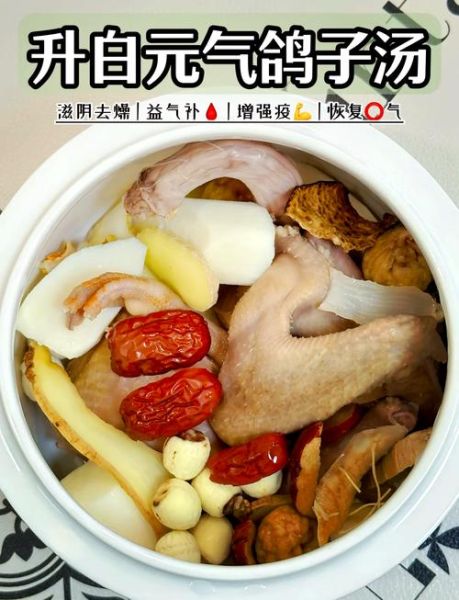 炖鸽子放什么材料好_炖鸽子汤最佳配料-第2张图片-山城妙识