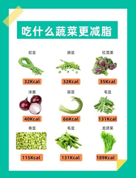 哪些蔬菜适合减肥_蔬菜热量排行榜-第2张图片-山城妙识