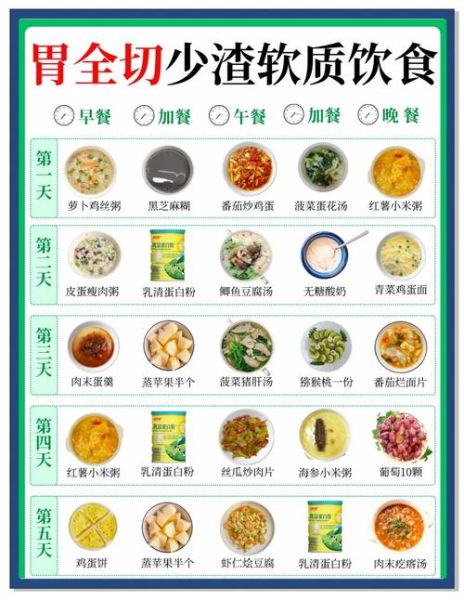 术后吃什么恢复快_术后营养食谱大全及做法-第1张图片-山城妙识