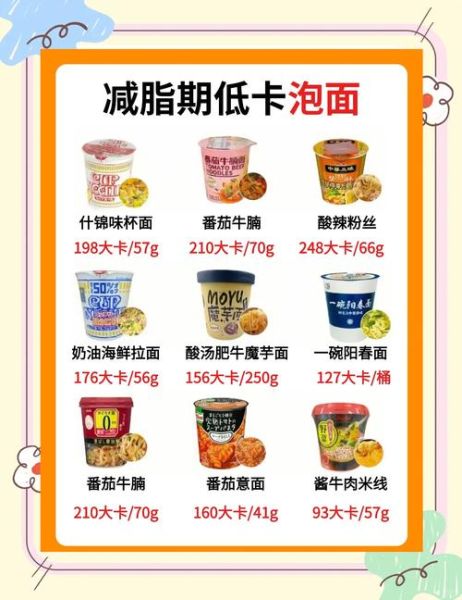 一包方便面等于几碗饭_减肥能吃吗-第1张图片-山城妙识 一包方便面等于几碗饭_减肥能吃吗-第1张图片-山城妙识