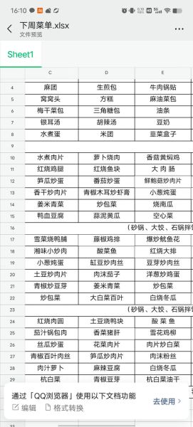 厨房员工餐菜单便宜_如何做到人均5元-第1张图片-山城妙识