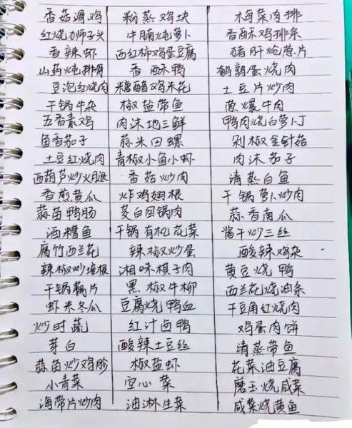 厨房员工餐菜单便宜_如何做到人均5元-第2张图片-山城妙识