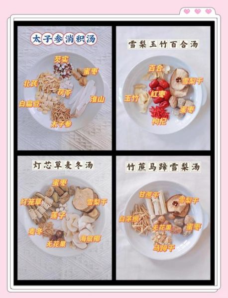 去火汤食谱大全_夏天喝什么汤降火-第3张图片-山城妙识