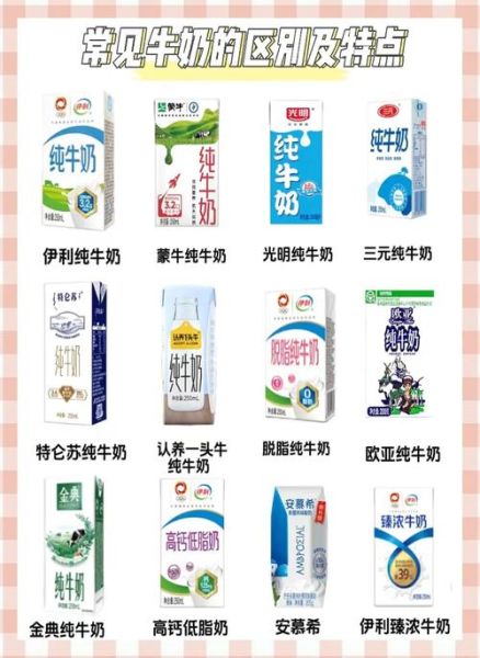 哪个牛奶品牌好_十大牛奶品牌排行榜10强-第2张图片-山城妙识