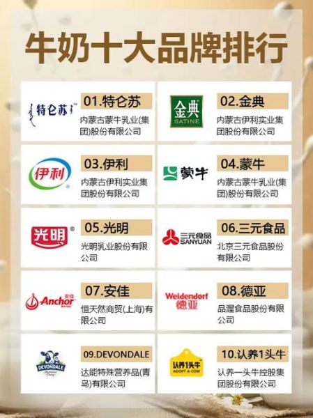 哪个牛奶品牌好_十大牛奶品牌排行榜10强-第1张图片-山城妙识