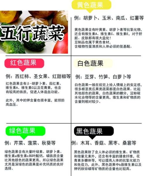 喝五行蔬菜汤的好处_五行蔬菜汤怎么做-第1张图片-山城妙识