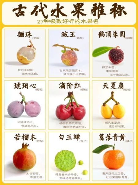 孤鸟水果是什么_孤鸟水果怎么挑选-第3张图片-山城妙识