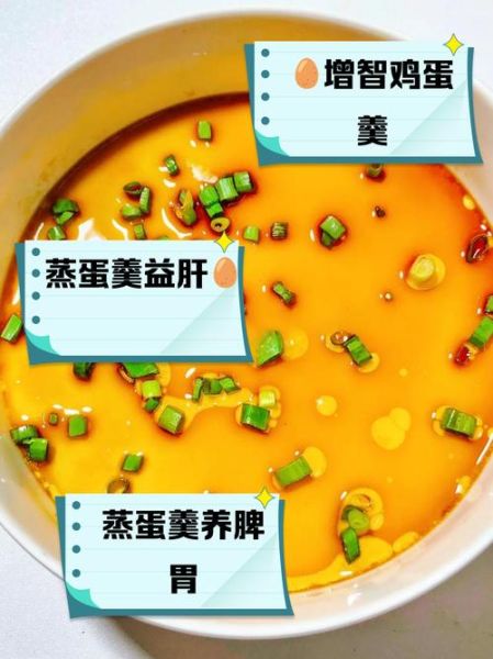 蒸鸡蛋和煮鸡蛋哪个更营养_蒸鸡蛋和煮鸡蛋的热量区别-第2张图片-山城妙识 蒸鸡蛋和煮鸡蛋哪个更营养_蒸鸡蛋和煮鸡蛋的热量区别-第2张图片-山城妙识