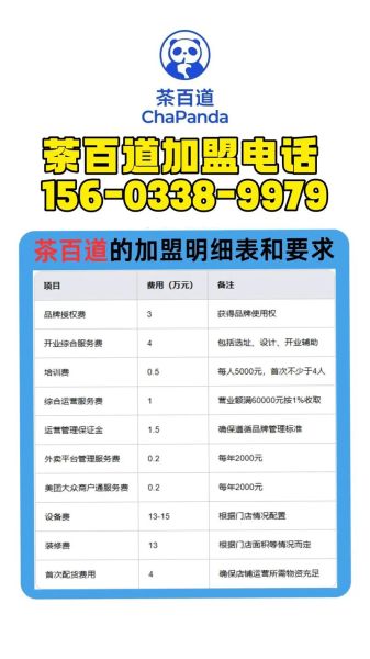茶百道加盟热线是多少_茶百道加盟电话怎么打-第1张图片-山城妙识
