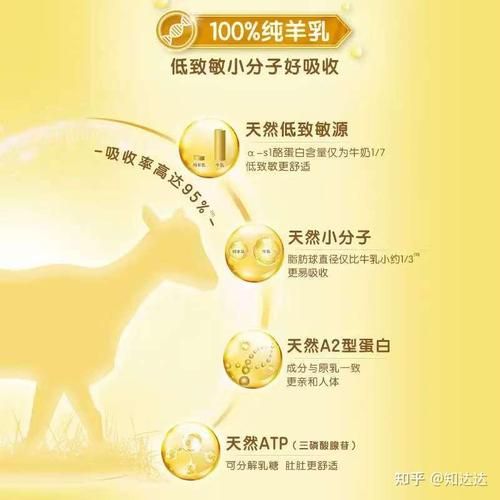 奶粉哪个更接近母乳_最接近母乳的奶粉怎么选-第2张图片-山城妙识 奶粉哪个更接近母乳_最接近母乳的奶粉怎么选-第2张图片-山城妙识