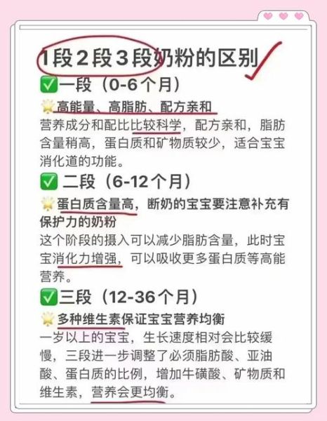奶粉哪个更接近母乳_最接近母乳的奶粉怎么选-第3张图片-山城妙识 奶粉哪个更接近母乳_最接近母乳的奶粉怎么选-第3张图片-山城妙识