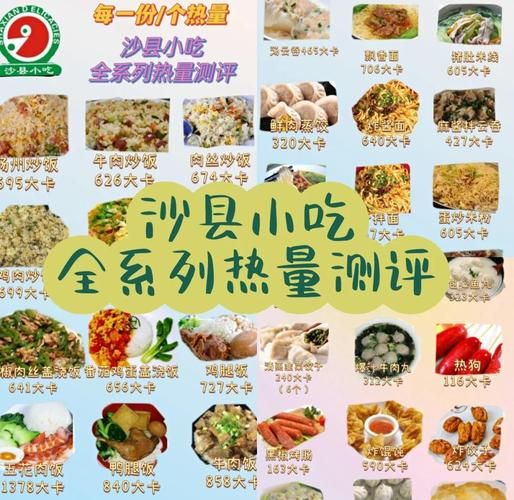 沙县小吃一年能赚多少钱_沙县小吃利润率是多少-第1张图片-山城妙识 沙县小吃一年能赚多少钱_沙县小吃利润率是多少-第1张图片-山城妙识