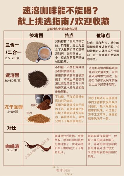 咖啡的功效和副作用有哪些_每天喝多少才安全-第1张图片-山城妙识 咖啡的功效和副作用有哪些_每天喝多少才安全-第1张图片-山城妙识