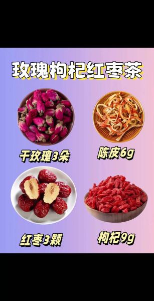 玫瑰花枸杞红枣泡水喝的功效_禁忌有哪些-第2张图片-山城妙识 玫瑰花枸杞红枣泡水喝的功效_禁忌有哪些-第2张图片-山城妙识