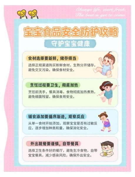 小学生食品安全口诀_如何教孩子辨别不安全食品-第3张图片-山城妙识 小学生食品安全口诀_如何教孩子辨别不安全食品-第3张图片-山城妙识