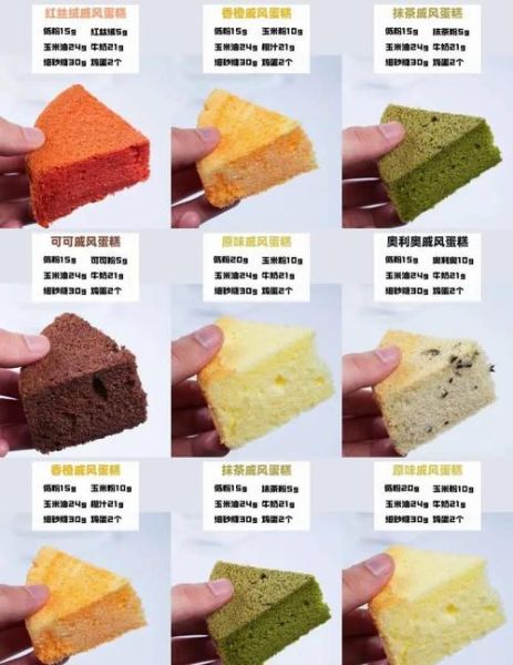 家庭自制蛋糕简单做法_新手零失败配方-第3张图片-山城妙识