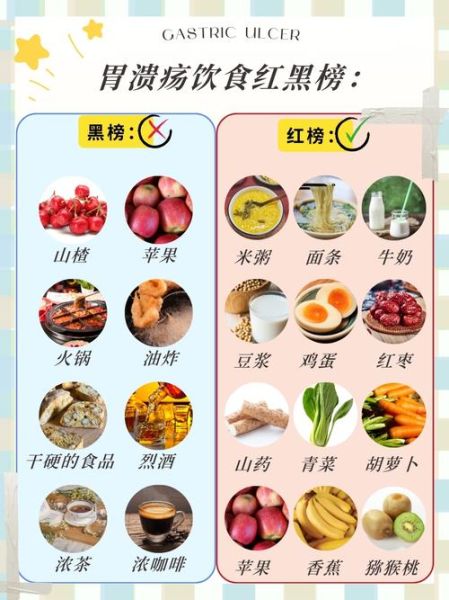 胃溃疡吃什么食物好_胃溃疡饮食禁忌-第1张图片-山城妙识