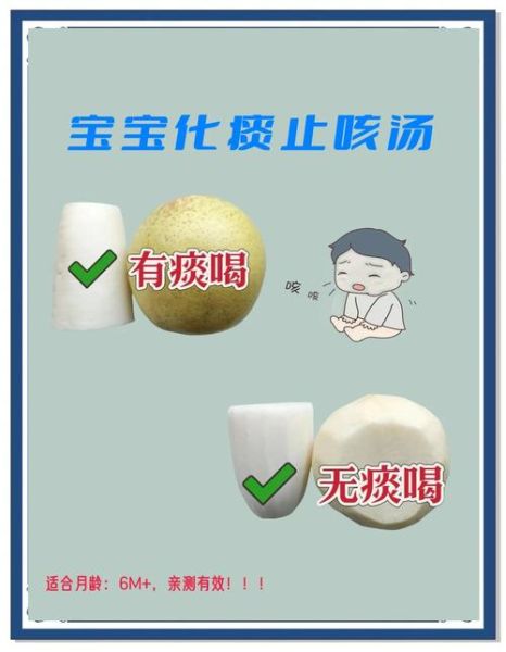 止咳化痰最有效的偏方_止咳化痰偏方真的有用吗-第2张图片-山城妙识 止咳化痰最有效的偏方_止咳化痰偏方真的有用吗-第2张图片-山城妙识