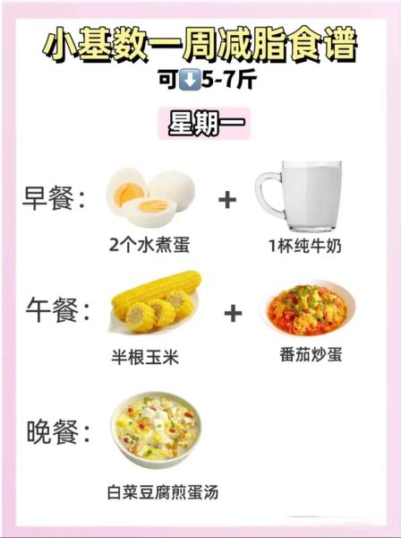 减肥食谱营养餐怎么做_一周瘦5斤靠谱吗-第2张图片-山城妙识 减肥食谱营养餐怎么做_一周瘦5斤靠谱吗-第2张图片-山城妙识