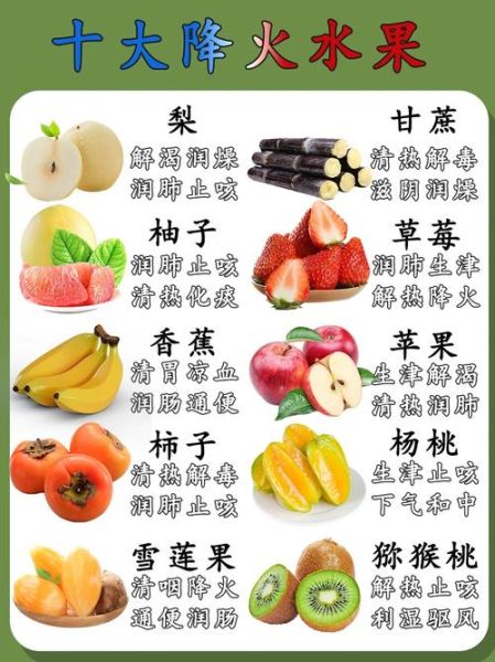 降火气吃什么食物好_哪些水果最去火-第2张图片-山城妙识 降火气吃什么食物好_哪些水果最去火-第2张图片-山城妙识