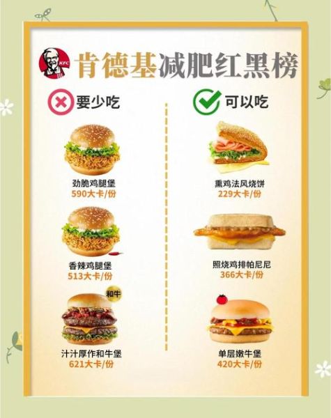 肯德基几点开始卖正餐_肯德基正餐几点开始供应-第1张图片-山城妙识