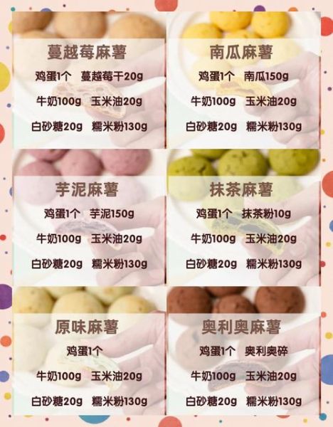 自制麻薯粉的比例_麻薯粉配方怎么调-第2张图片-山城妙识