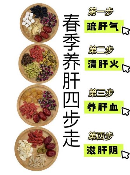 春季养肝吃什么好_如何科学护肝-第1张图片-山城妙识 春季养肝吃什么好_如何科学护肝-第1张图片-山城妙识