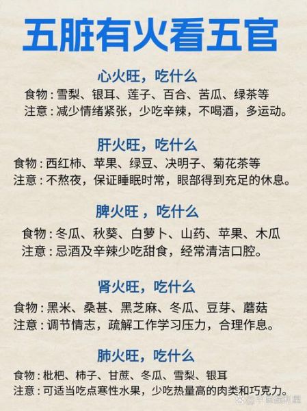 降肝火最好最快的方法_肝火旺怎么调理最快-第3张图片-山城妙识