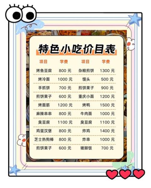 小吃菜单价格表_哪些小吃最值得点-第2张图片-山城妙识