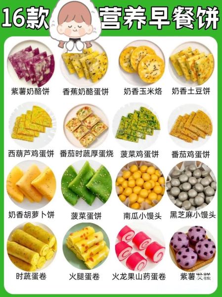 早餐饼做法大全有图_早餐饼怎么做简单又好吃-第2张图片-山城妙识 早餐饼做法大全有图_早餐饼怎么做简单又好吃-第2张图片-山城妙识