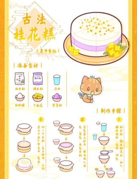 桂花糕怎么做_桂花糕的做法步骤详解-第1张图片-山城妙识