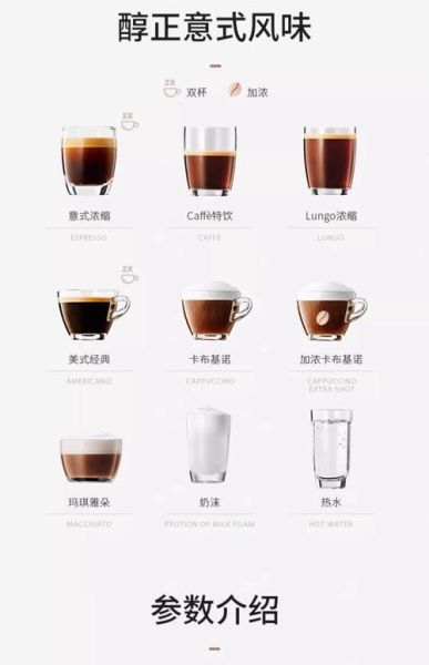 全自动咖啡机怎么选_全自动咖啡机哪个品牌好-第3张图片-山城妙识