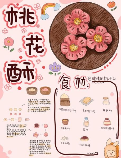 桃酥怎么做才酥_桃酥配方比例是多少-第2张图片-山城妙识