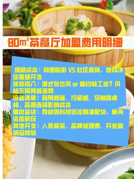 饭店加盟连锁店哪家好_2024年投资预算-第3张图片-山城妙识