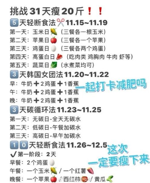 学生减肥计划月瘦20斤_如何科学执行-第3张图片-山城妙识