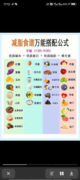 减肥食谱一周瘦5斤靠谱吗_一周瘦5斤食谱怎么安排-第1张图片-山城妙识 减肥食谱一周瘦5斤靠谱吗_一周瘦5斤食谱怎么安排-第1张图片-山城妙识