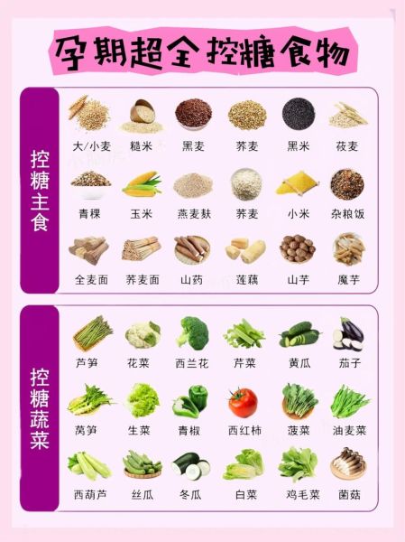 孕妇食谱大全及做法图解_孕期吃什么好-第3张图片-山城妙识