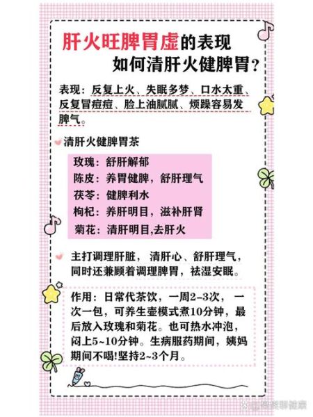 肝火旺是什么原因引起的_肝火旺怎么调理-第3张图片-山城妙识