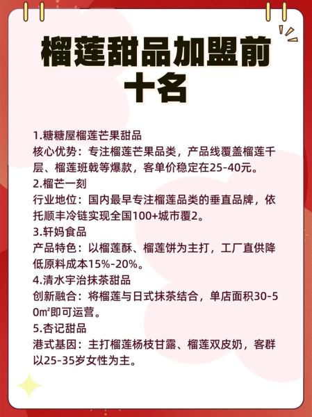甜品店加盟哪个品牌好_甜品加盟品牌排行榜-第1张图片-山城妙识