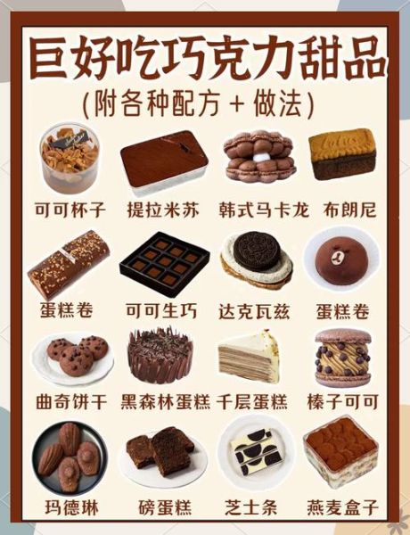 巧克力怎么吃最好吃_巧克力配什么更香-第1张图片-山城妙识 巧克力怎么吃最好吃_巧克力配什么更香-第1张图片-山城妙识