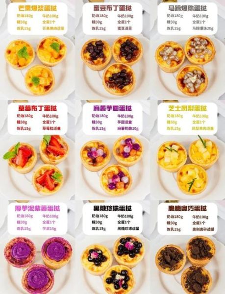 蛋挞怎么制作_蛋挞液配方比例-第1张图片-山城妙识