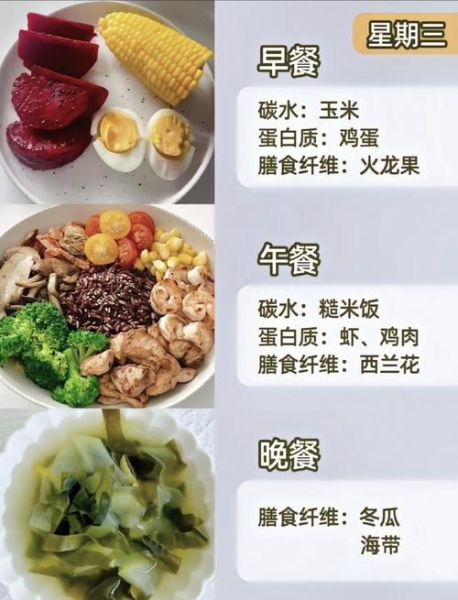 减肥健身餐一日三餐食谱_如何搭配才有效-第1张图片-山城妙识 减肥健身餐一日三餐食谱_如何搭配才有效-第1张图片-山城妙识