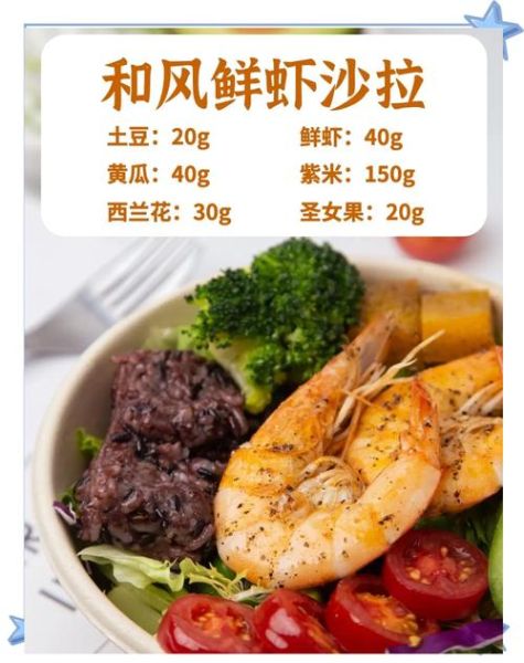 罗勒轻食加盟费多少钱_罗勒轻食官网菜单价格表-第1张图片-山城妙识 罗勒轻食加盟费多少钱_罗勒轻食官网菜单价格表-第1张图片-山城妙识