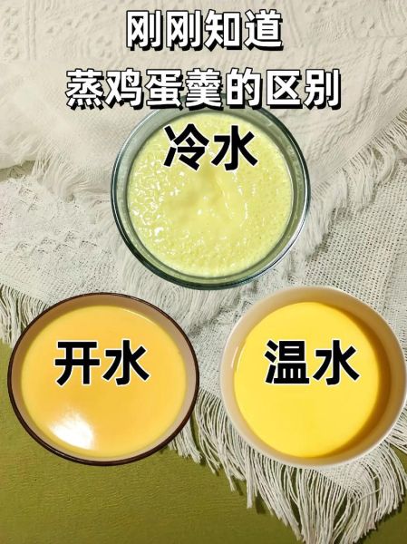 鸡蛋糕蒸多久才熟_蒸鸡蛋糕要多长时间-第3张图片-山城妙识