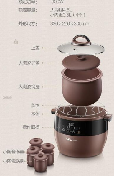 养生电炖锅怎么用_养生电炖锅哪个牌子好-第2张图片-山城妙识