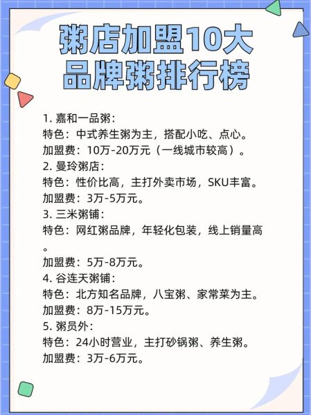 粥的加盟店排名_哪个品牌最靠谱-第1张图片-山城妙识