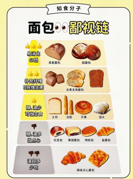 土司和面包的区别_土司是不是面包-第3张图片-山城妙识